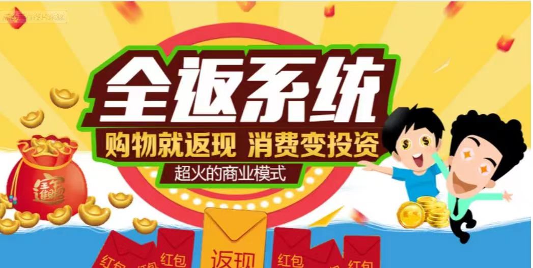 What are the concept of consumer rebates and the two ways of playing ...