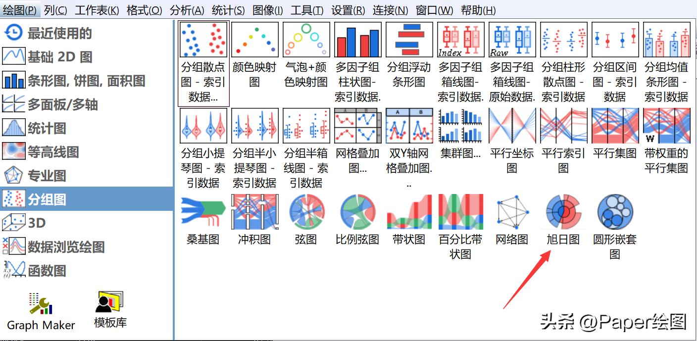 Origin 2023 draws a high-end sun map - iMedia
