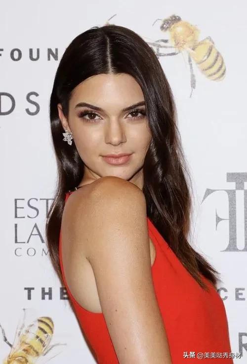 America's Sexiest Supermodel: Kendall Jenner - iMedia