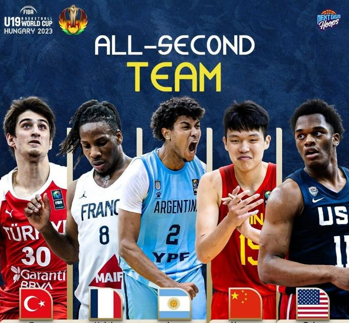 Goodbye Yang Hansen! They are the ones with the best NBA prospects ...