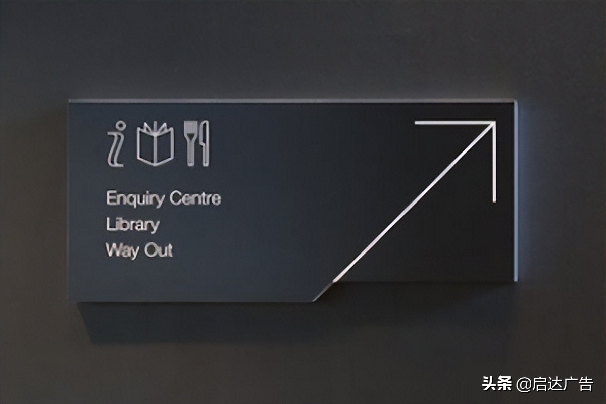 What is a signage?Overview of Signage Materials and Signage Design ...