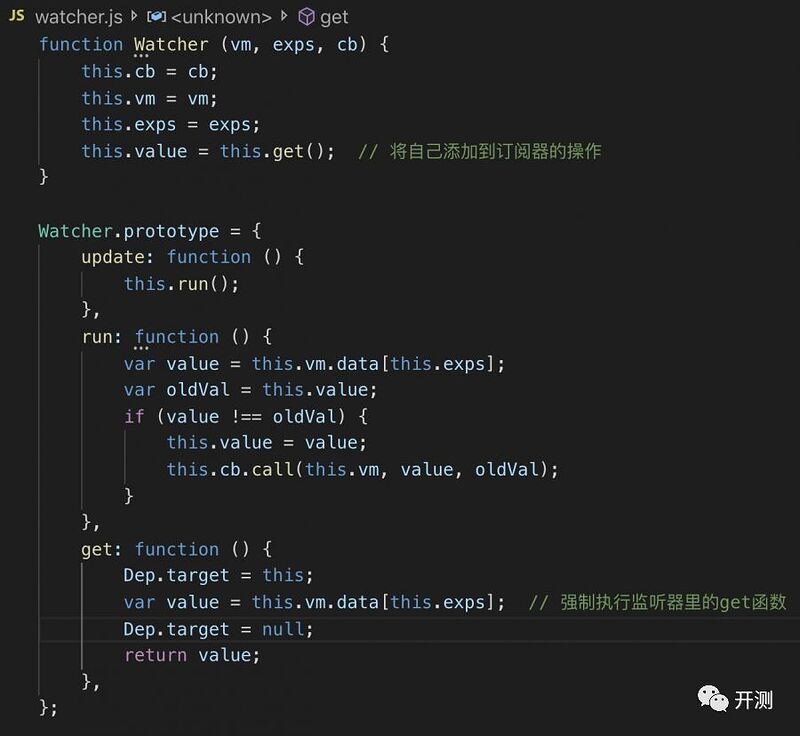 Vue 雙向綁定原理 資訊咖