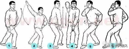 One-finger Zen of Shaolin Inner Strength Kung Fu (detailed explanation ...