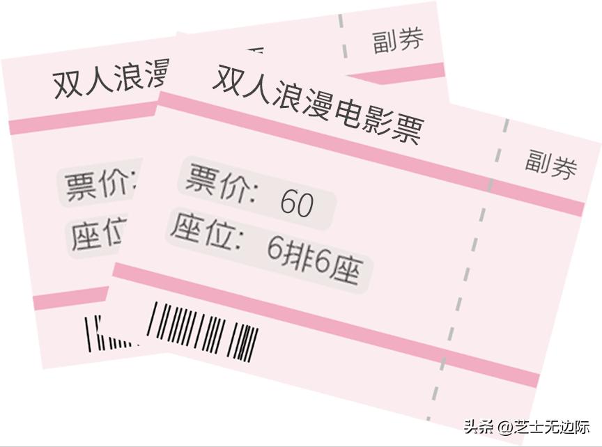 Why do movie tickets become more and more expensive, and what is the ...