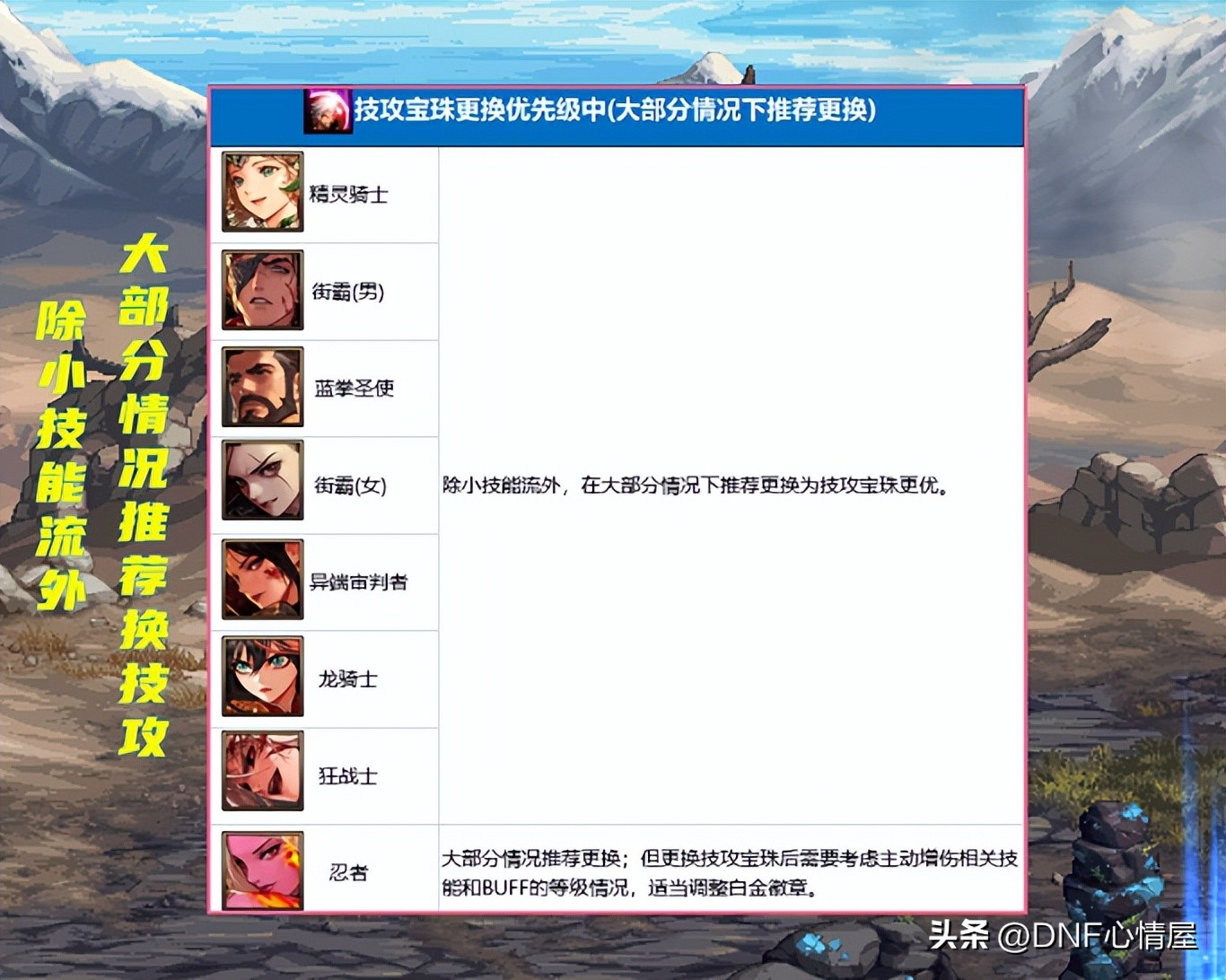 DNF: Skill level or technical attack?9.22 Analysis of the 4 Great Orbs ...