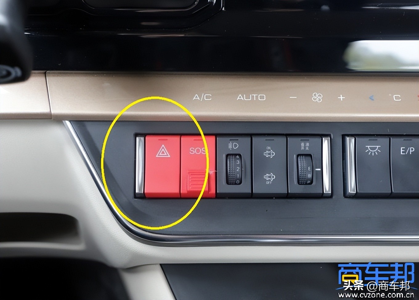 Small details are related to big problems: where is the most suitable ...