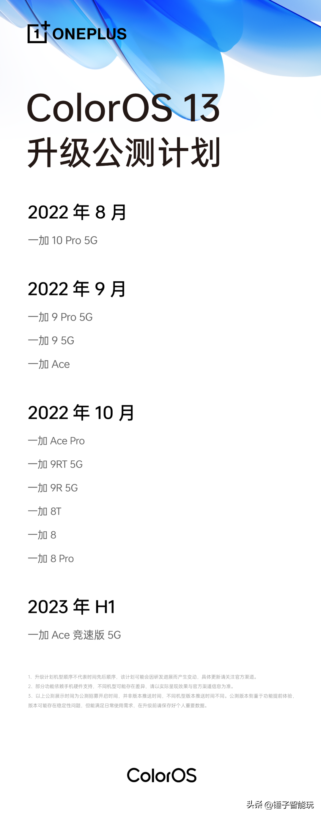 What are the upgrade changes between Color OS13 and Color OS12.1? - iMedia