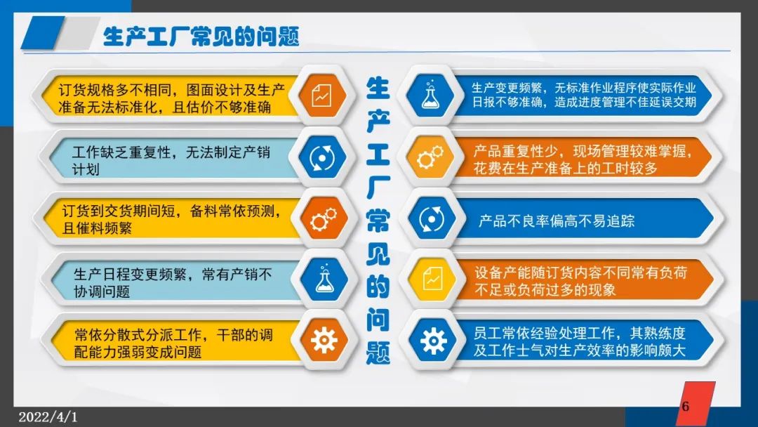 PMC production planning and material control - iNEWS