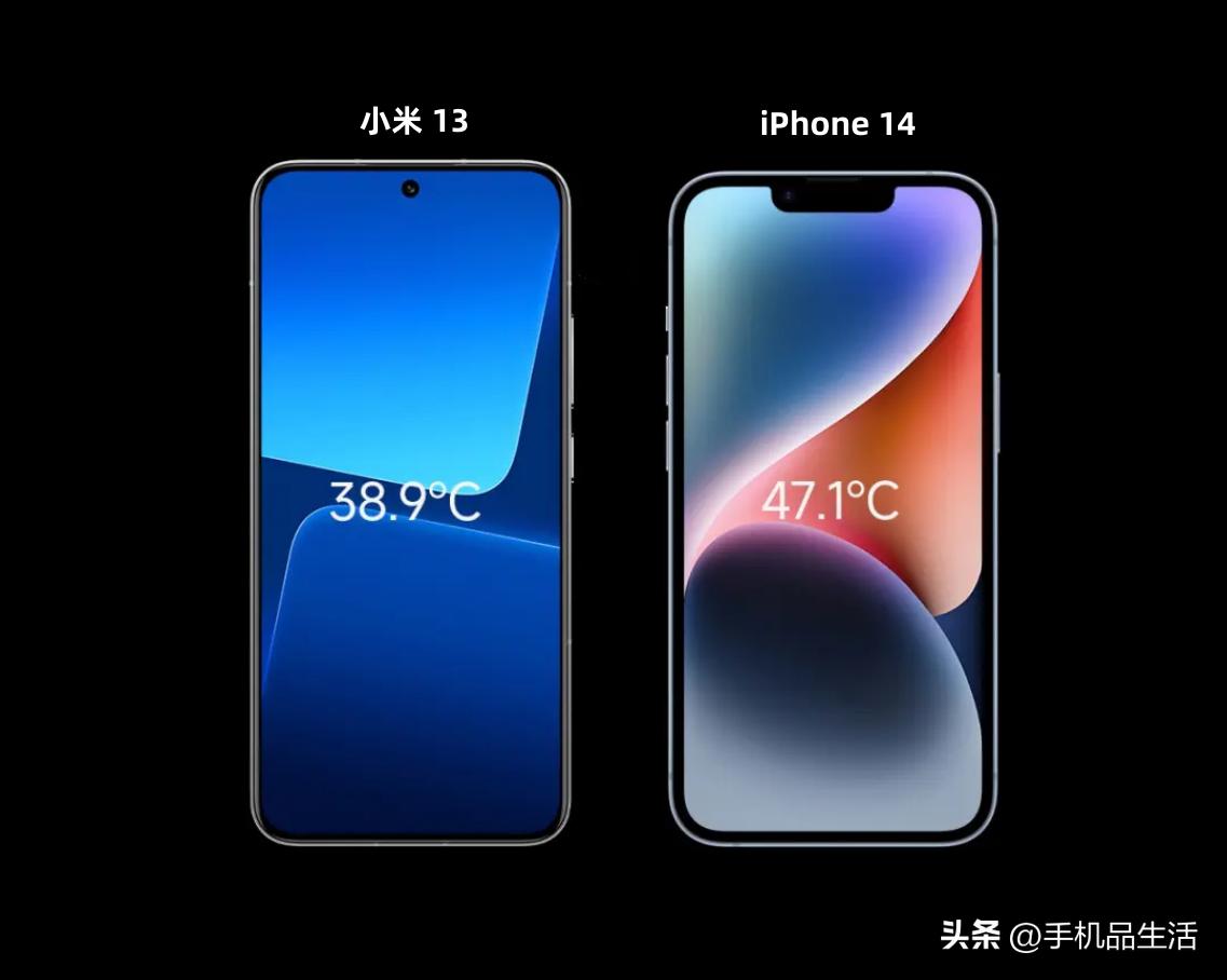 The same is a right-angle frame, which one should I choose between Mi ...