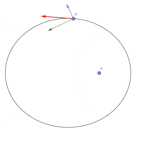 Suborbital flight cannot reach the altitude of satellites, why is it ...