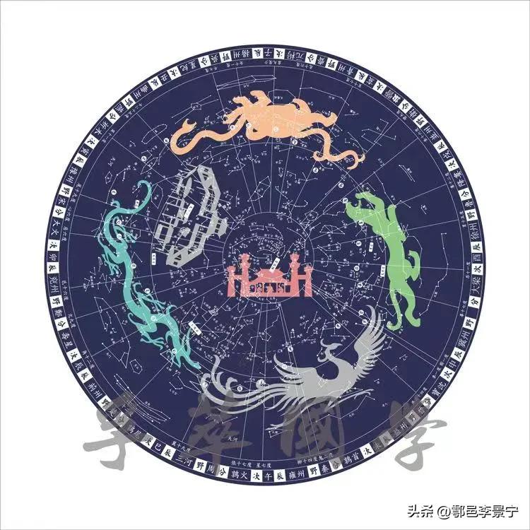 Exploration Sixty-Seven: Portrait Bricks of the Four Gods of Gaofu in ...