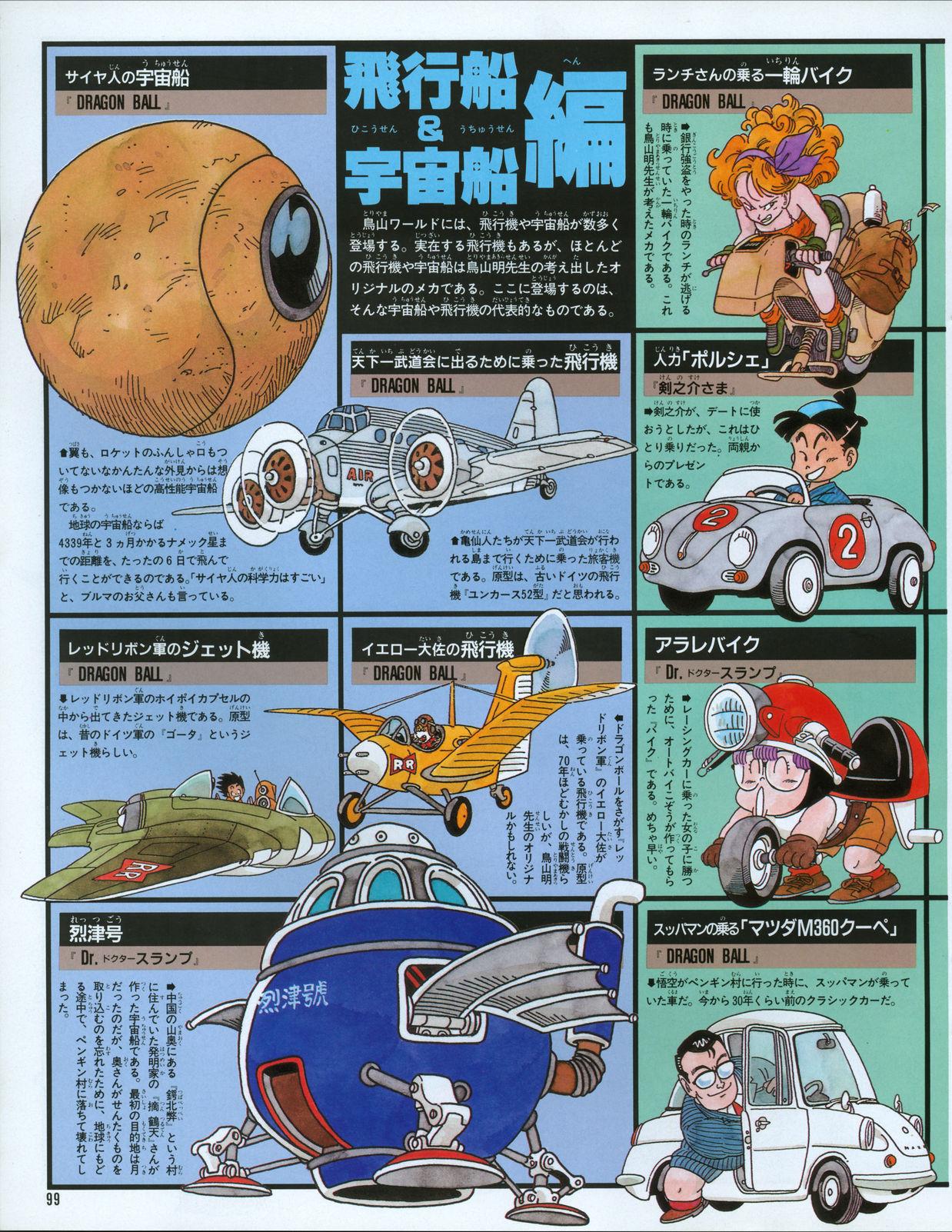 Those spaceships with strange shapes in Akira Toriyama's works, a ...