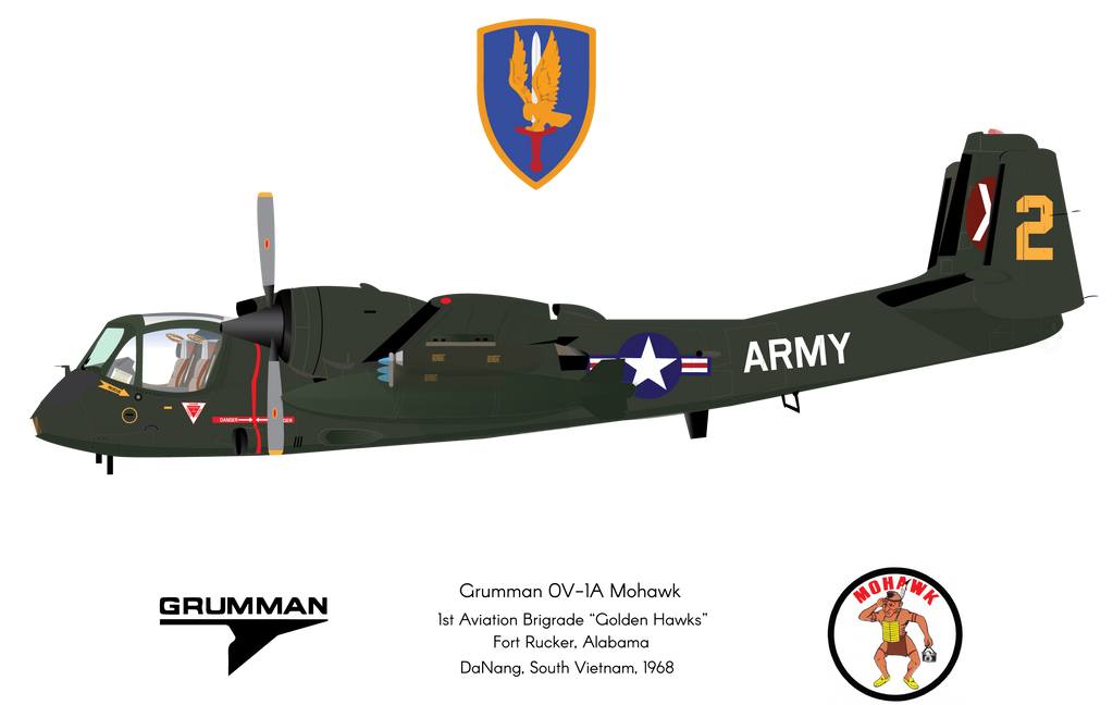 U.S. Army OV-1D Mohawk Battlefield Surveillance Patrol Aircraft - iMedia