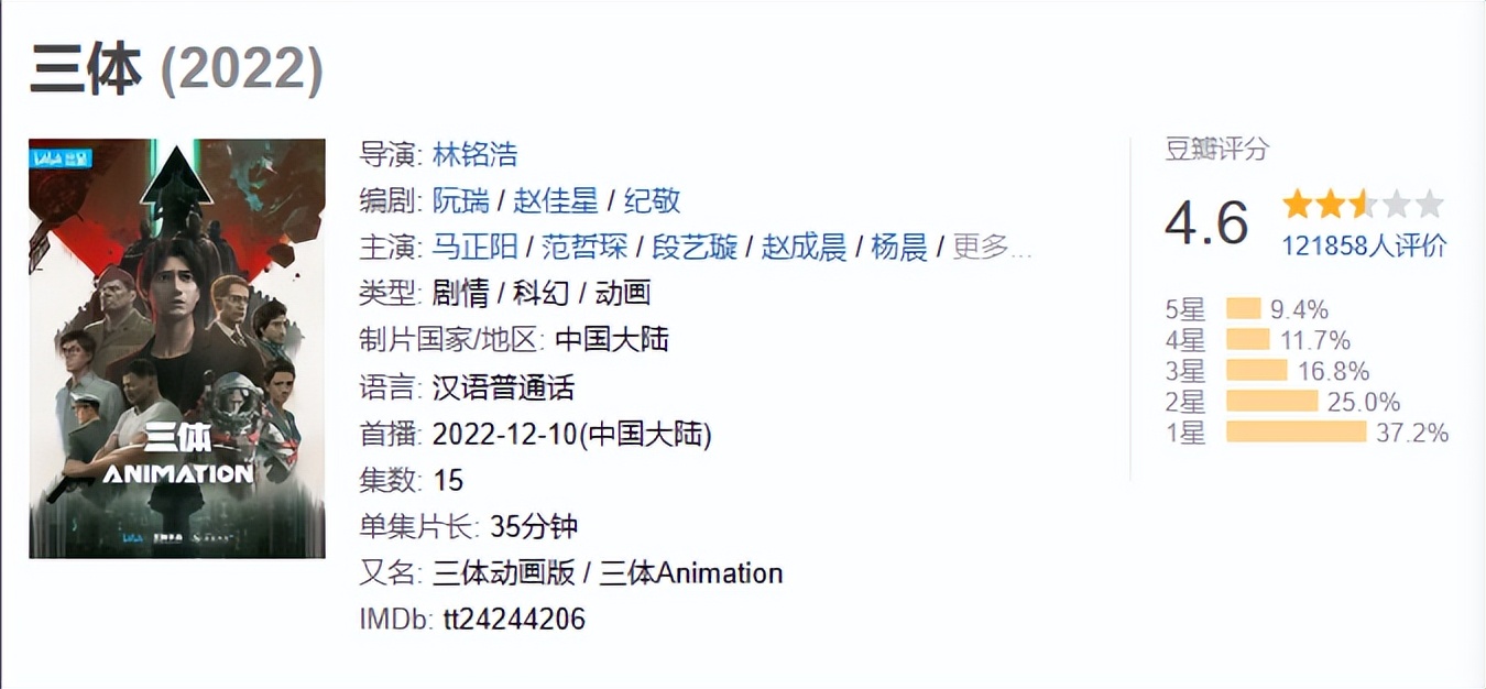 [Three-Body Problem] Wang Chuanjun's acting skills are hotly discussed ...