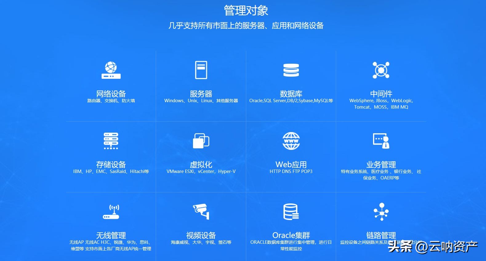 Base station small computer room dynamic environment monitoring system ...