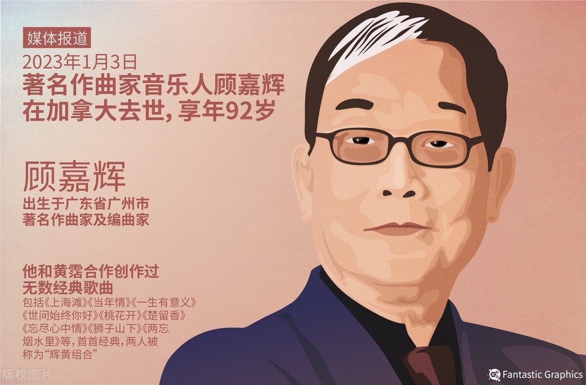 Some memories about Gu Jiahui and [The True Colors of Heroes] - iMedia
