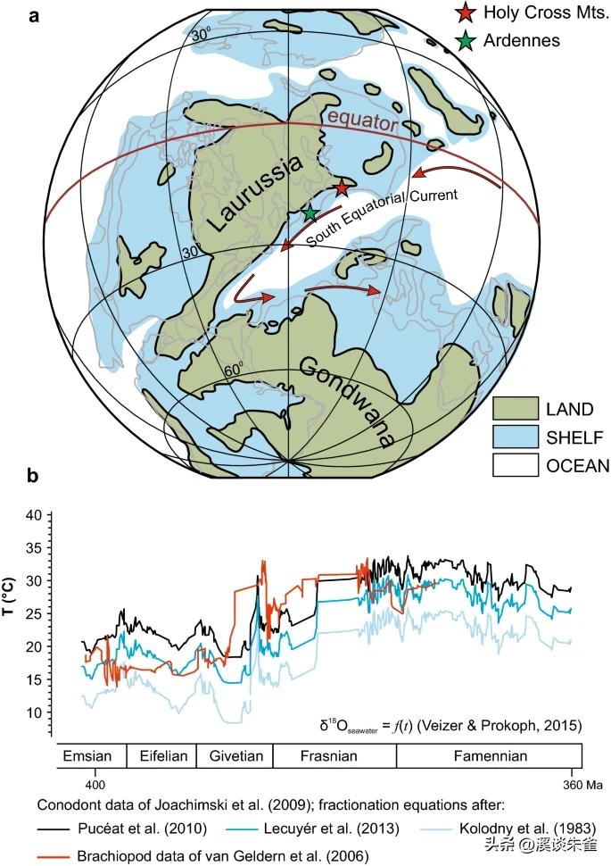 The largest coral reef system in history, which occurred during the ...