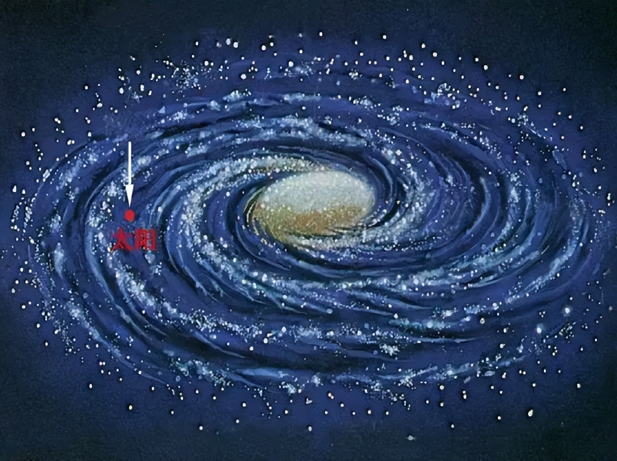 As a disk galaxy, what is the large-scale structure of the Milky Way ...