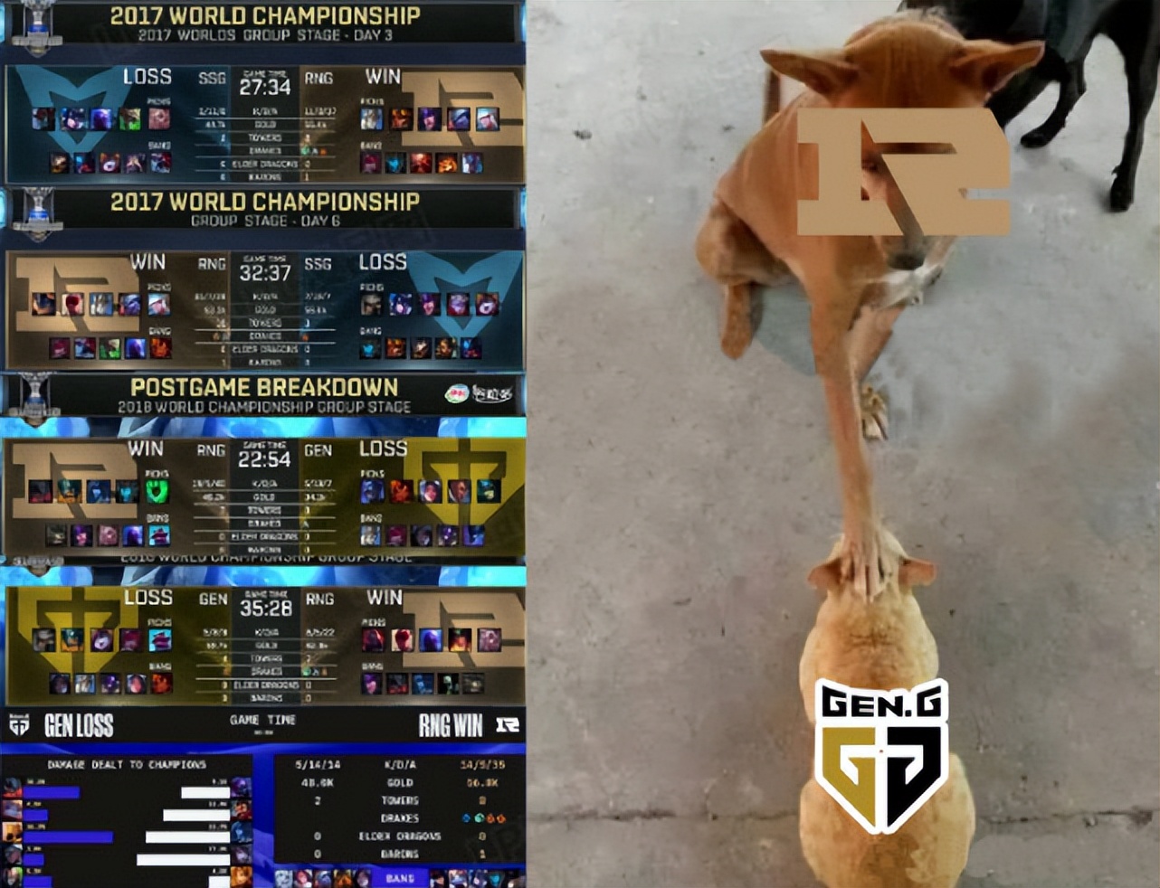 血脈壓制！16年後RNG對GEN全勝 - 資訊咖