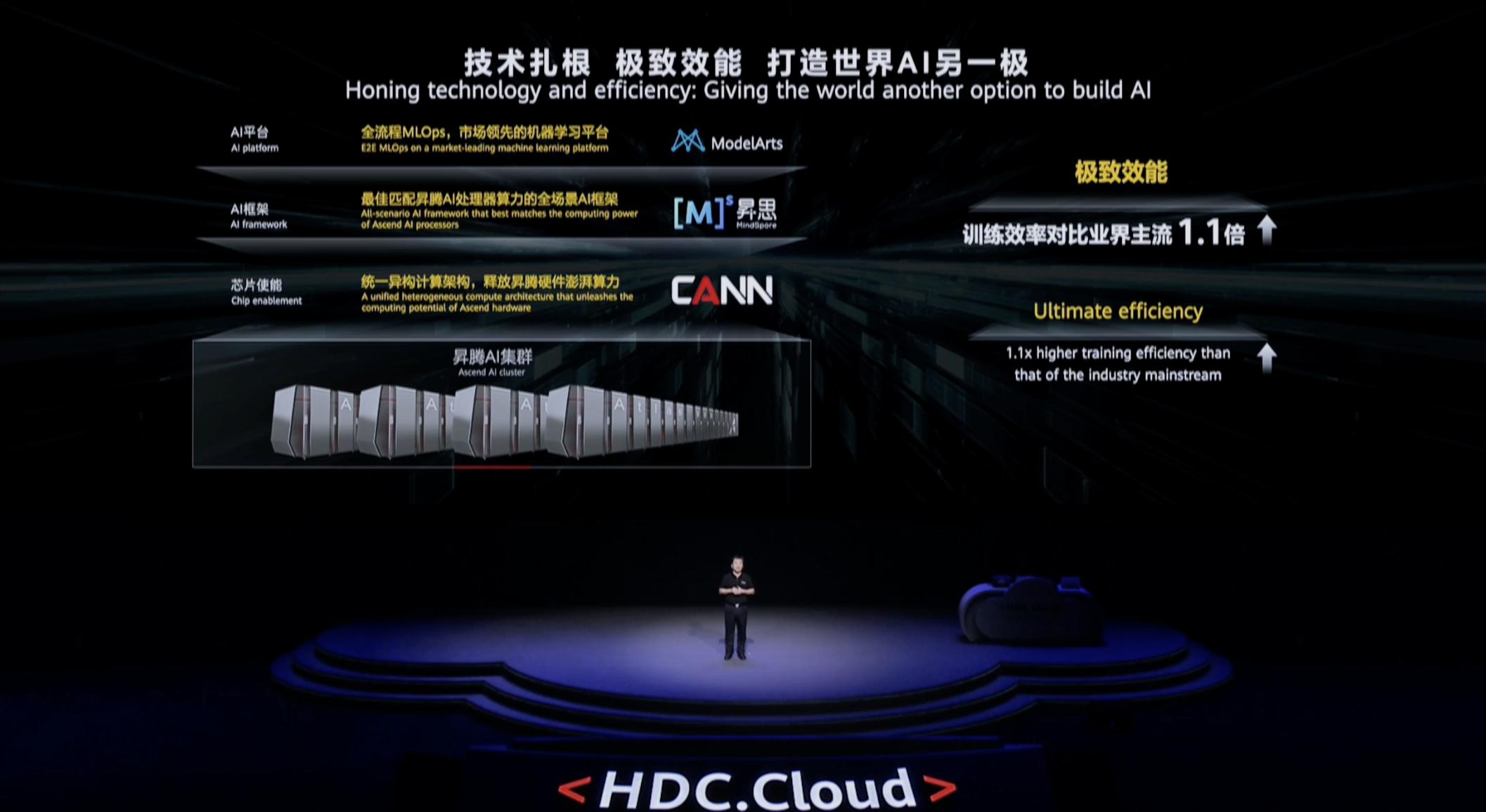 The shot is the king! Huawei's Pangu Large Model 3.0 is released, AI ...