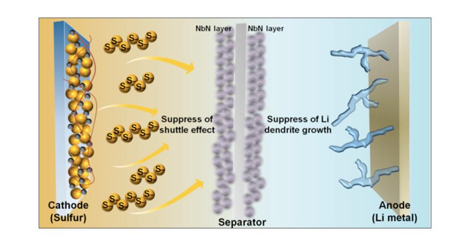 Scientists from China and the United States use observable methods to ...