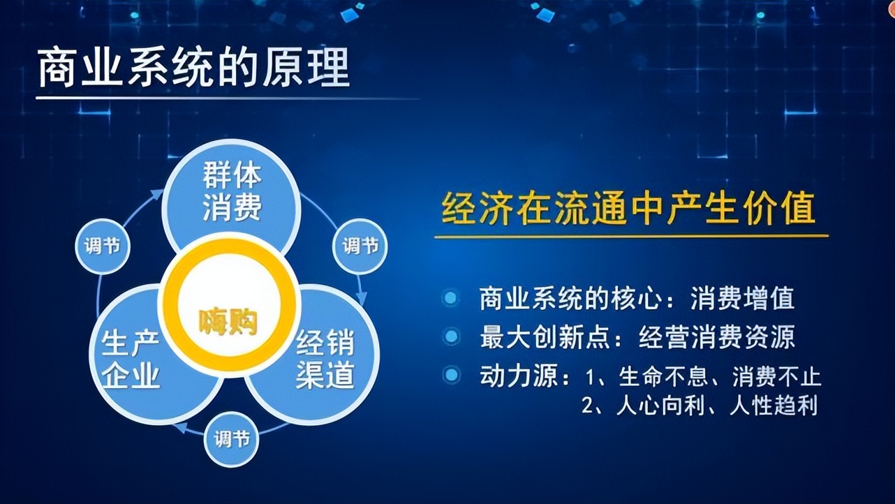 Is the Hi-buy mode legal and compliant?Long-term stable good model ...