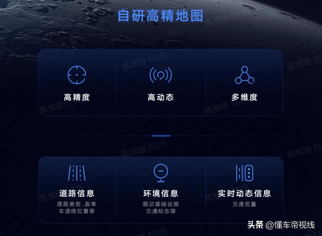 Supporting self-developed high-precision maps, Geely's new mid-to-high ...