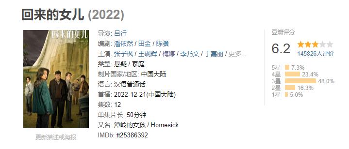 It starts tomorrow night! On March 16, Feng Xiaogang's detective suspense drama "Echo", Song Jia ...