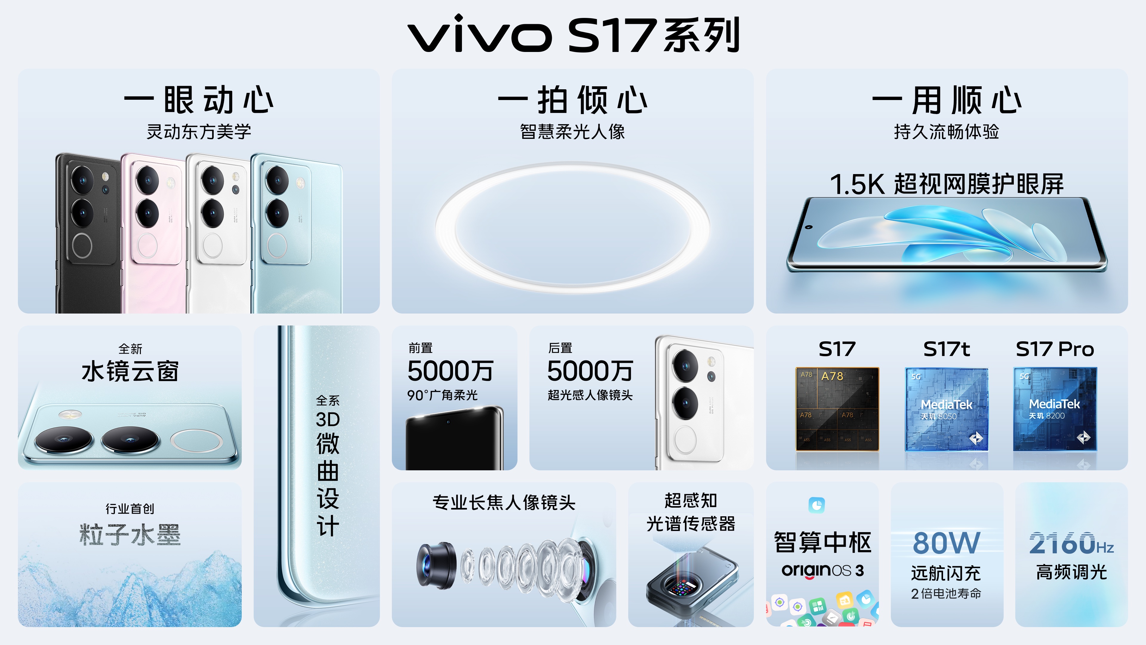 If you want to take good portraits, the vivo S17 series mobile phone is ...