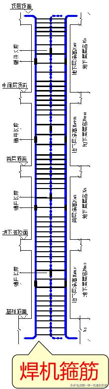 How to calculate the variable section steel bar of race - iNEWS