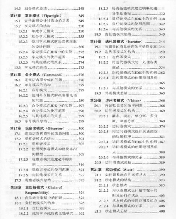 23 design patterns (very comprehensive) - iNEWS