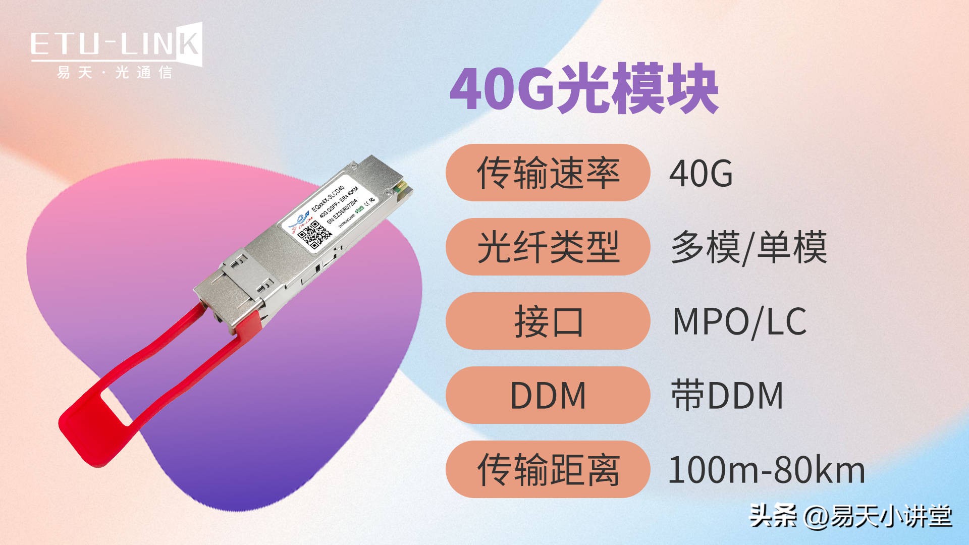 Types and applications of 10G, 40G, 100G optical modules - iMedia