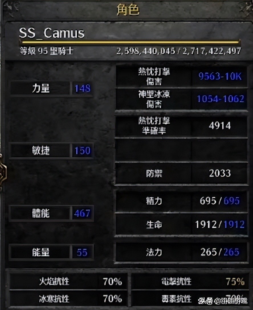 The most difficult set to collect in Diablo 2: An analysis of the ...