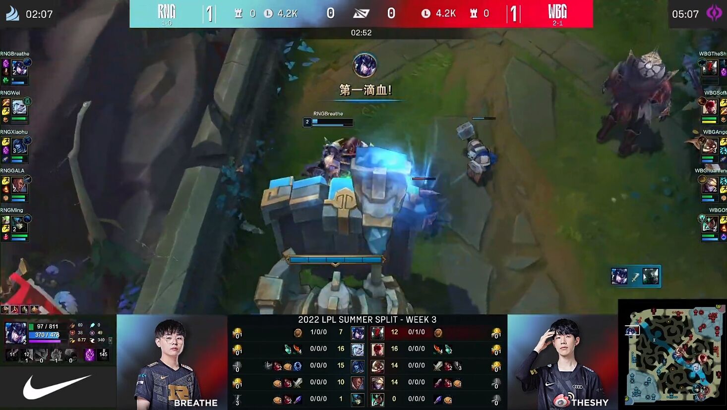 WBG1:2RNG官博炸鍋！眾解說感嘆小虎回應小許秀 Uzi評價呼吸哥亮了 - 資訊咖