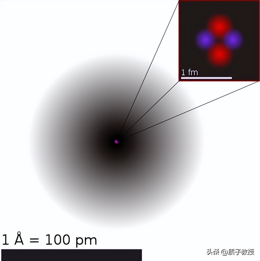 Breakthrough! Scientists create fifth form of matter, and it lasts 6 ...