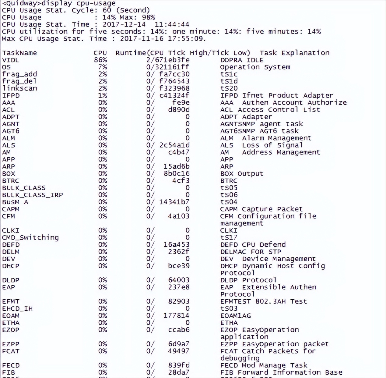 What are the commonly used commands for routine maintenance and ...