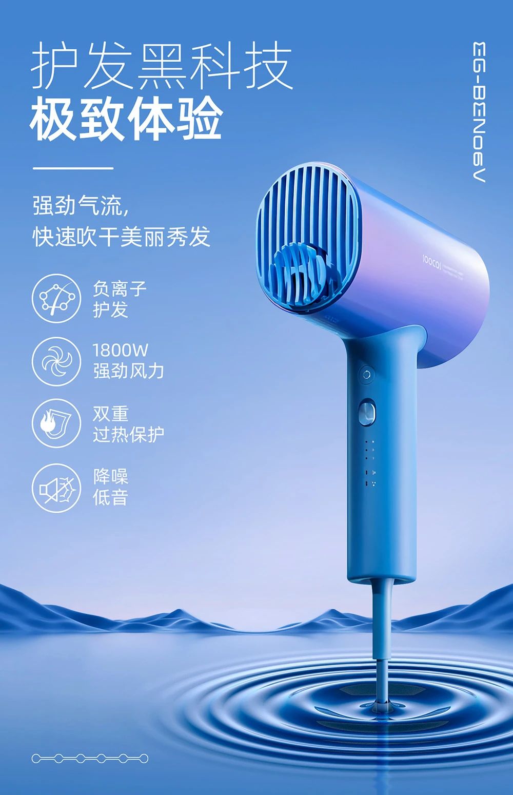 What is the purpose of layout design? - iNEWS