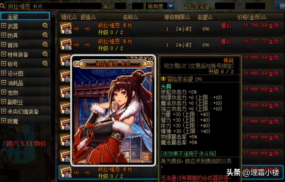 How to deal with too many medals every week? Combined with the actual ...