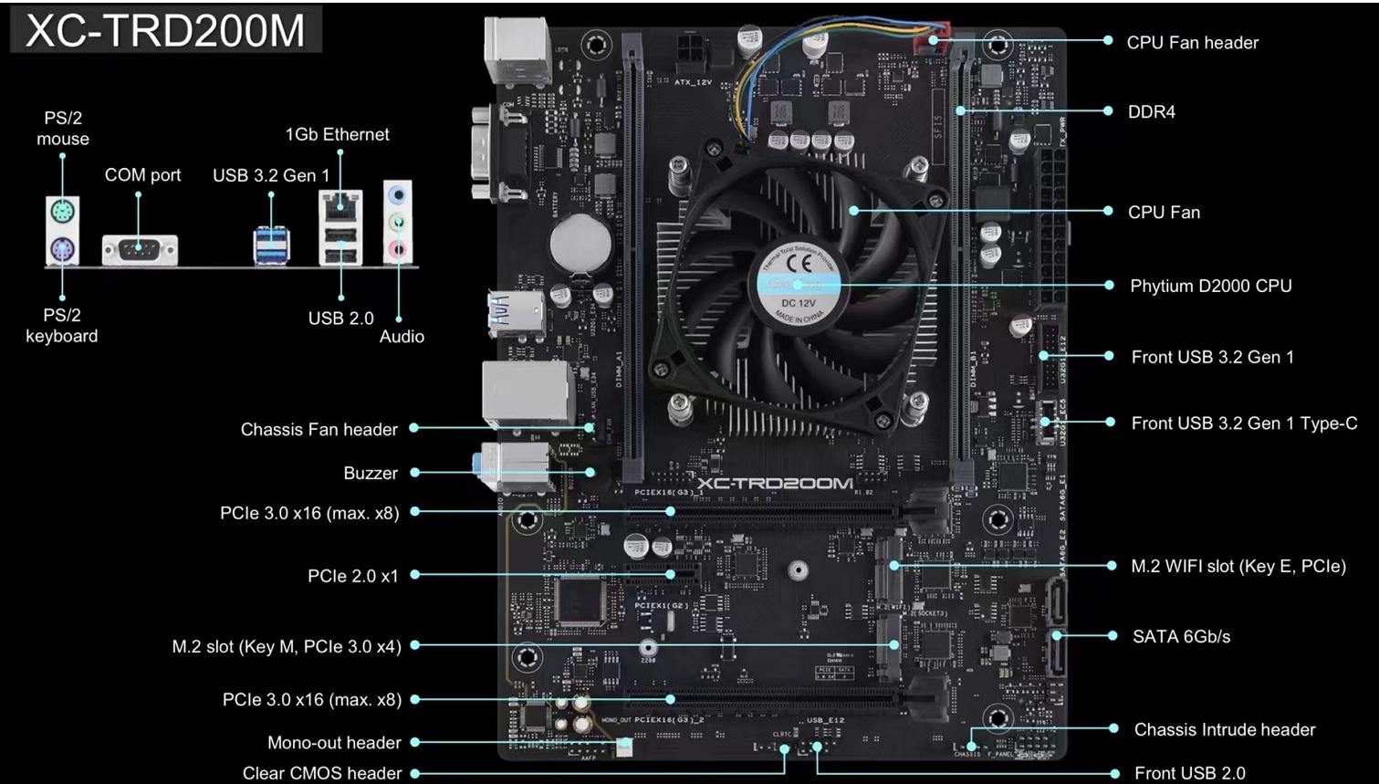 Domestic Phytium CPU D2000 main board launched - iNEWS