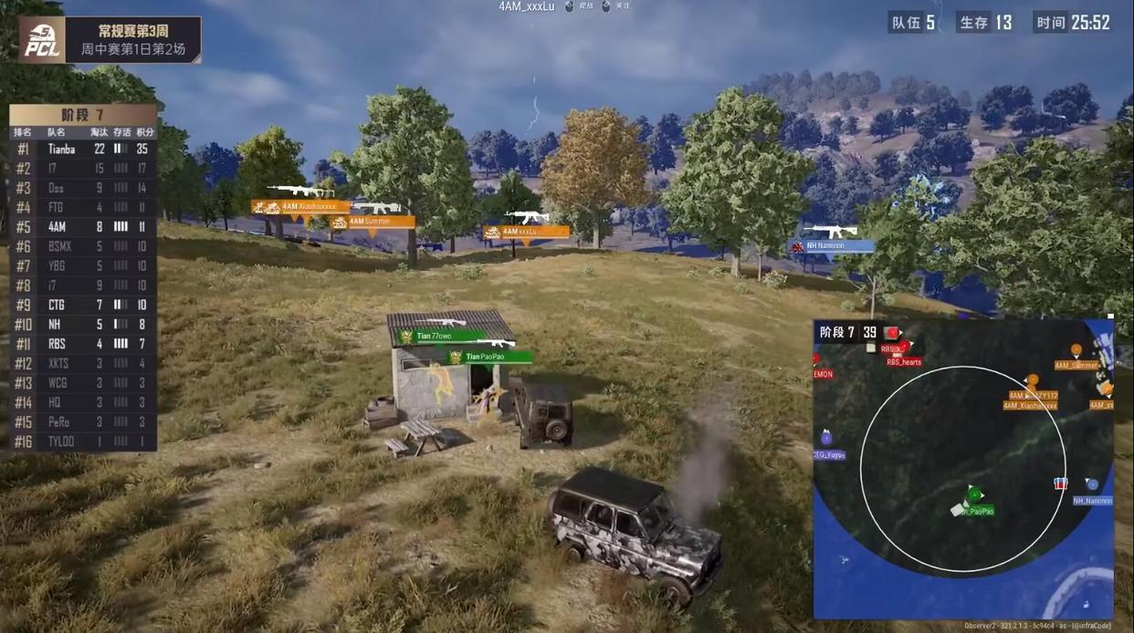 PCL Spring Championship W3D1: Tianba scored 79 points and 77 single players scored 21 kills! 4AM ...