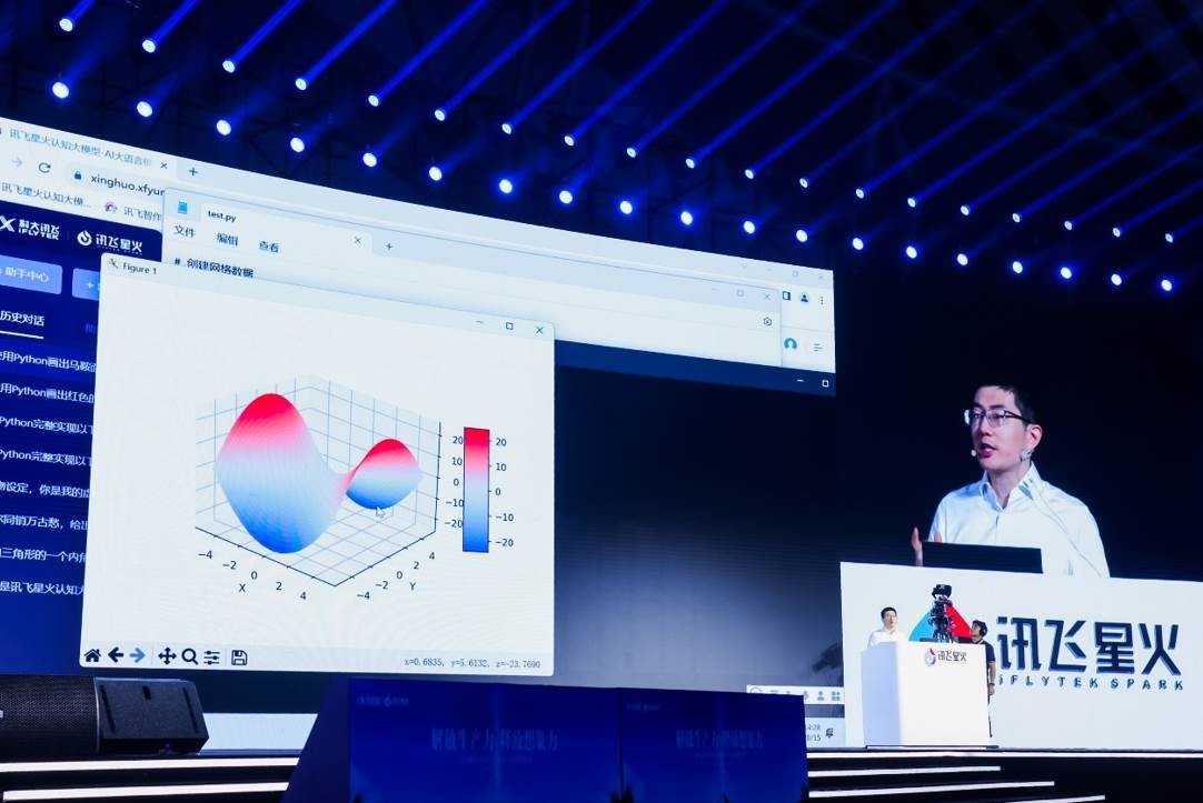 Xunfei Xinghuo V2.0 is released, and the large model of Xunfei Xinghuo ...