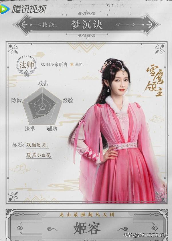 Guli Nazha takes the lead! Supporting beauties join in strongly, and ...