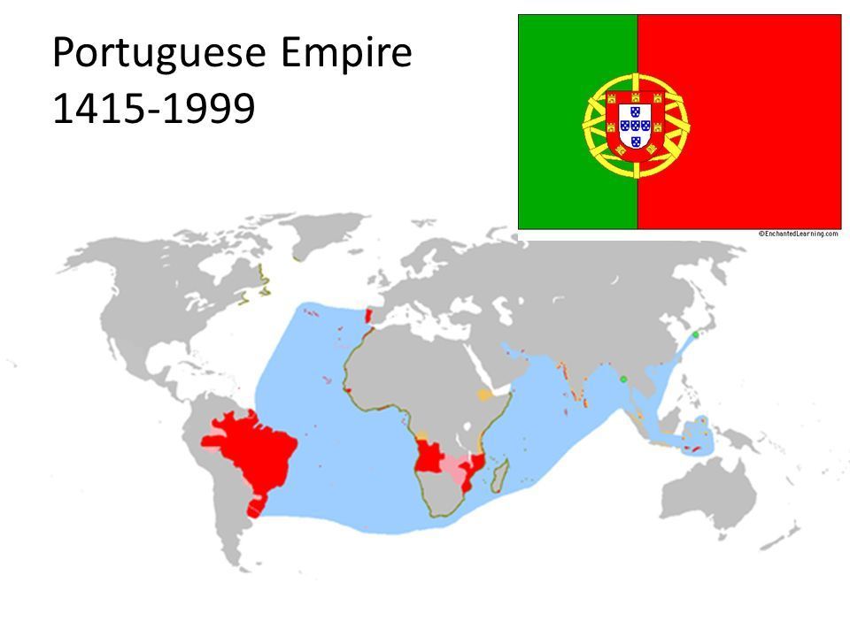 What was Portugal like in the 15th century? - iMedia