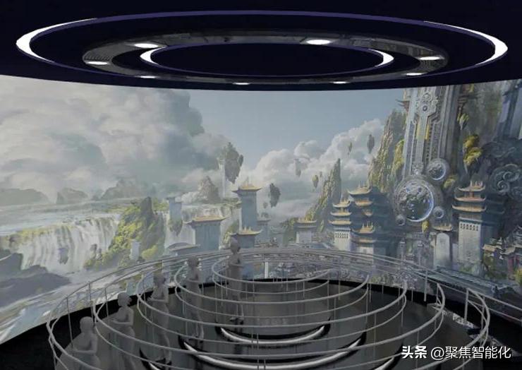 The difference between hardware projection fusion and software fusion ...