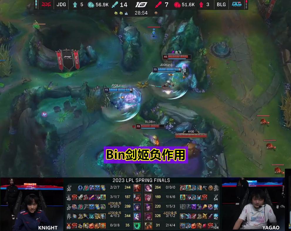 JDG won the Spring Championship! BLG lost 1:3 regrettably, 369 final BO5 defeated Bin - iNEWS