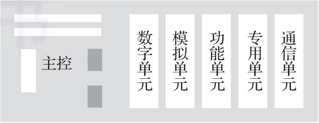 Finally someone explained industrial data collection clearly - iNEWS