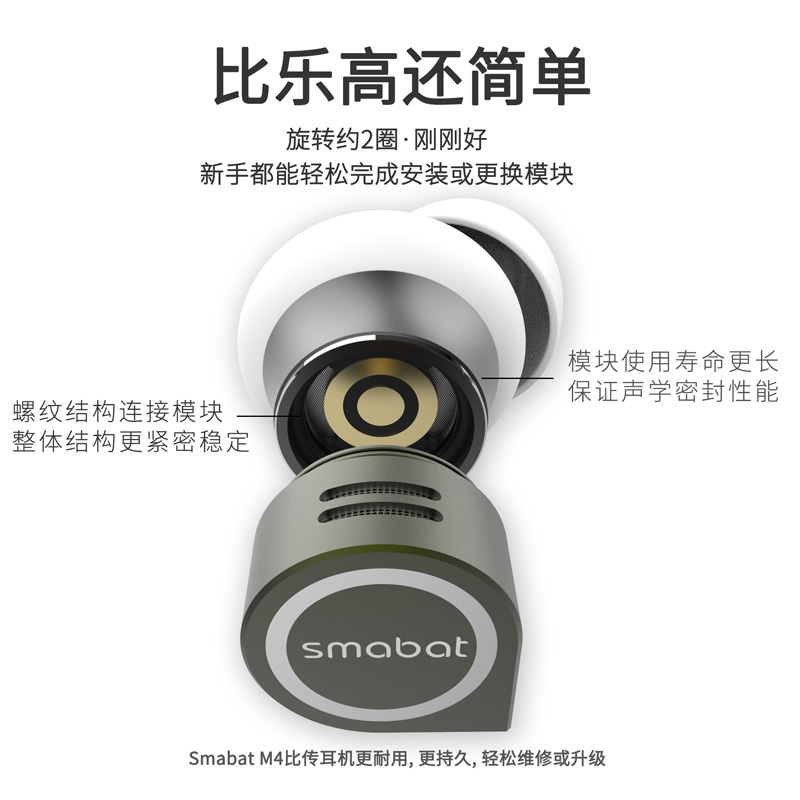 To start a personalized music trip, the smabat M4 modular headset of ...
