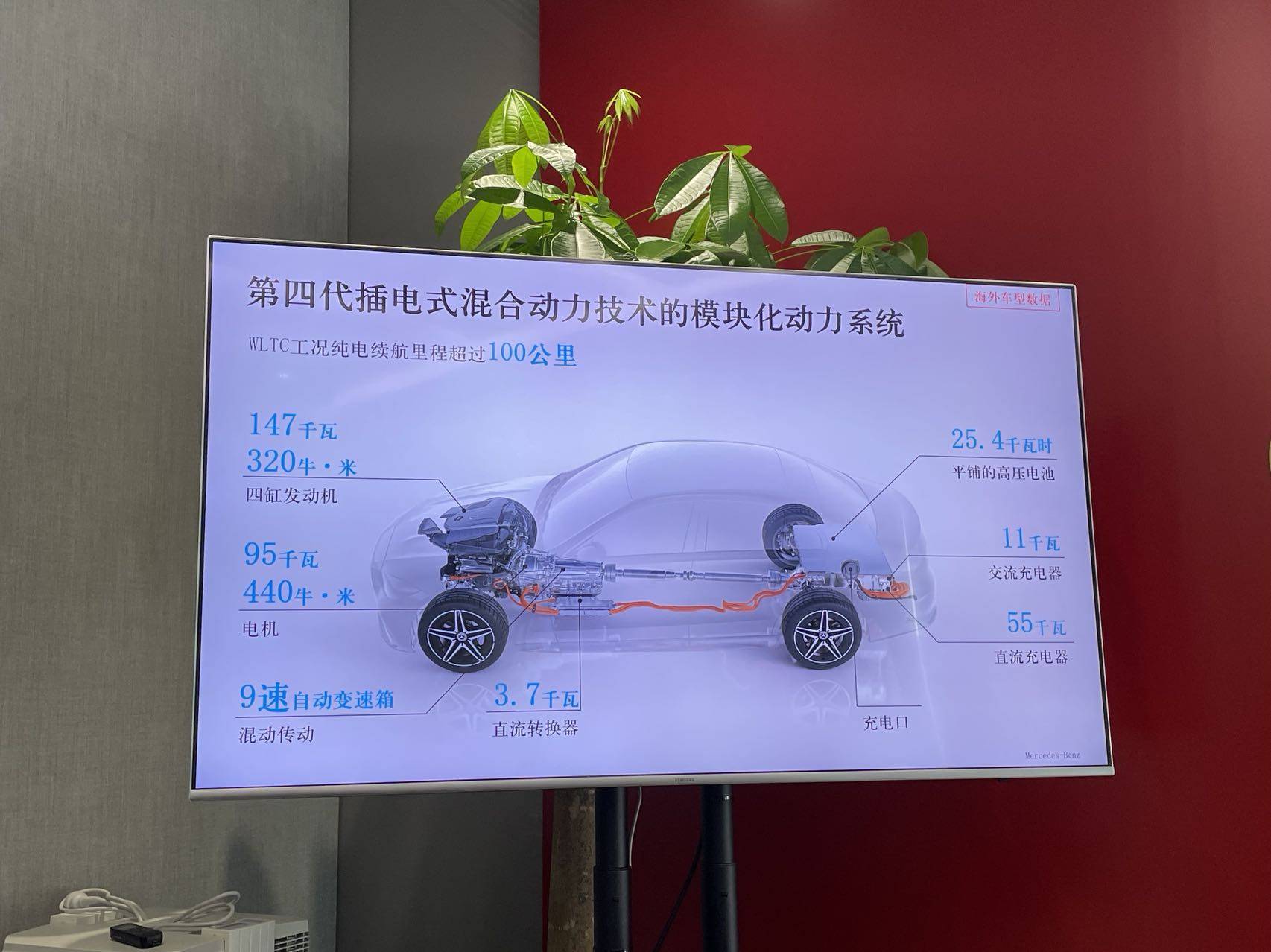 What can fourth-generation plug-in hybrid technology bring to Mercedes ...