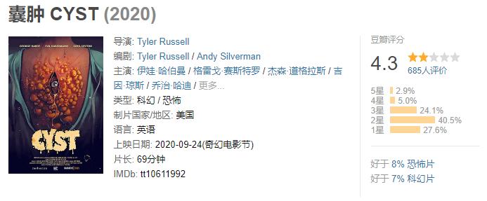 Super low-cost monster movie!Cyst turned into sperm and turned into ...