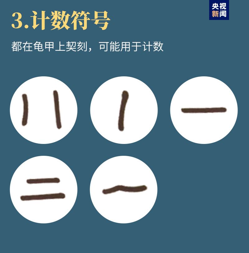 Decipher the mysterious symbols from 7000 BC, starting with "eight ...